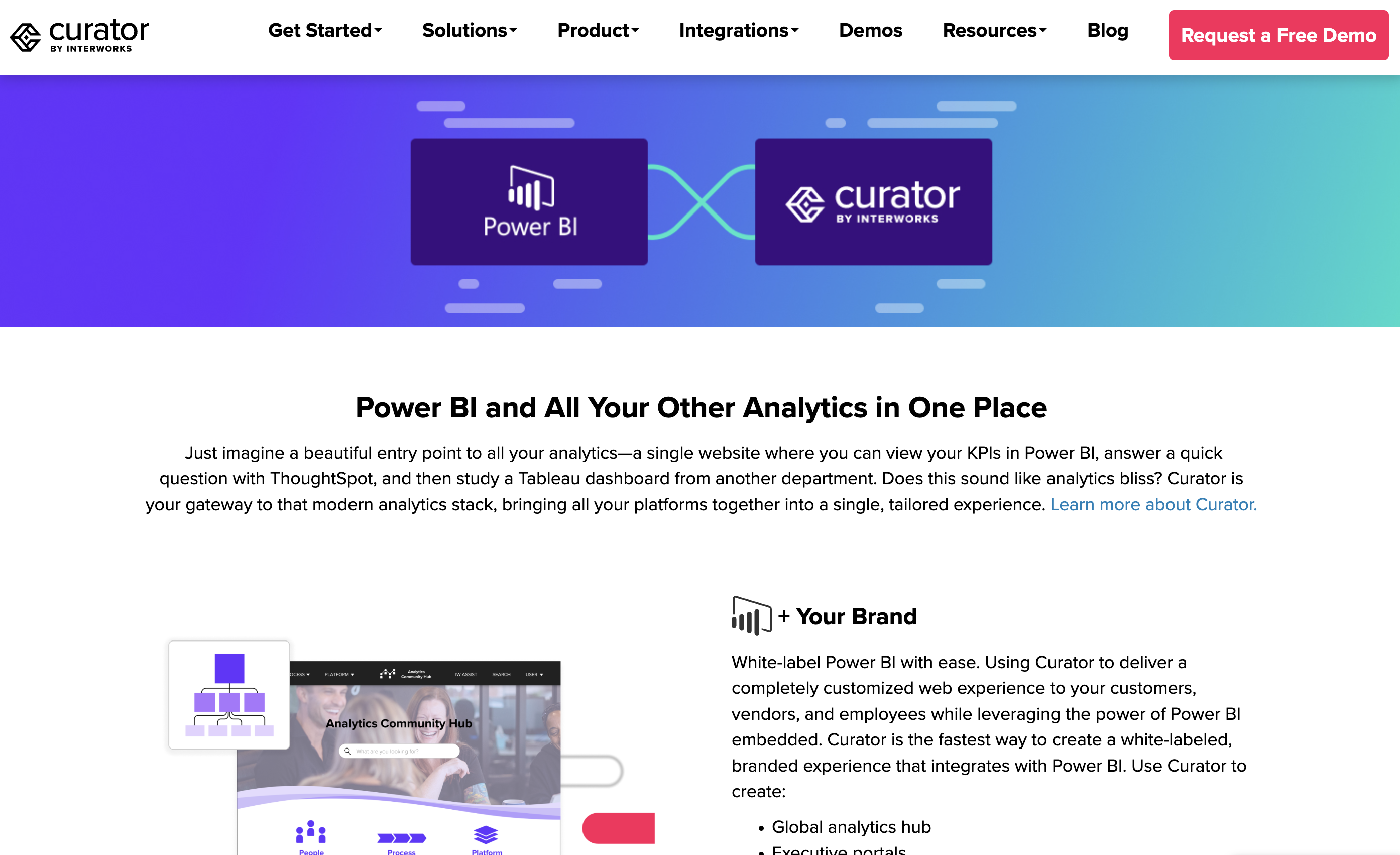 Power BI Portal | Curator by InterWorks